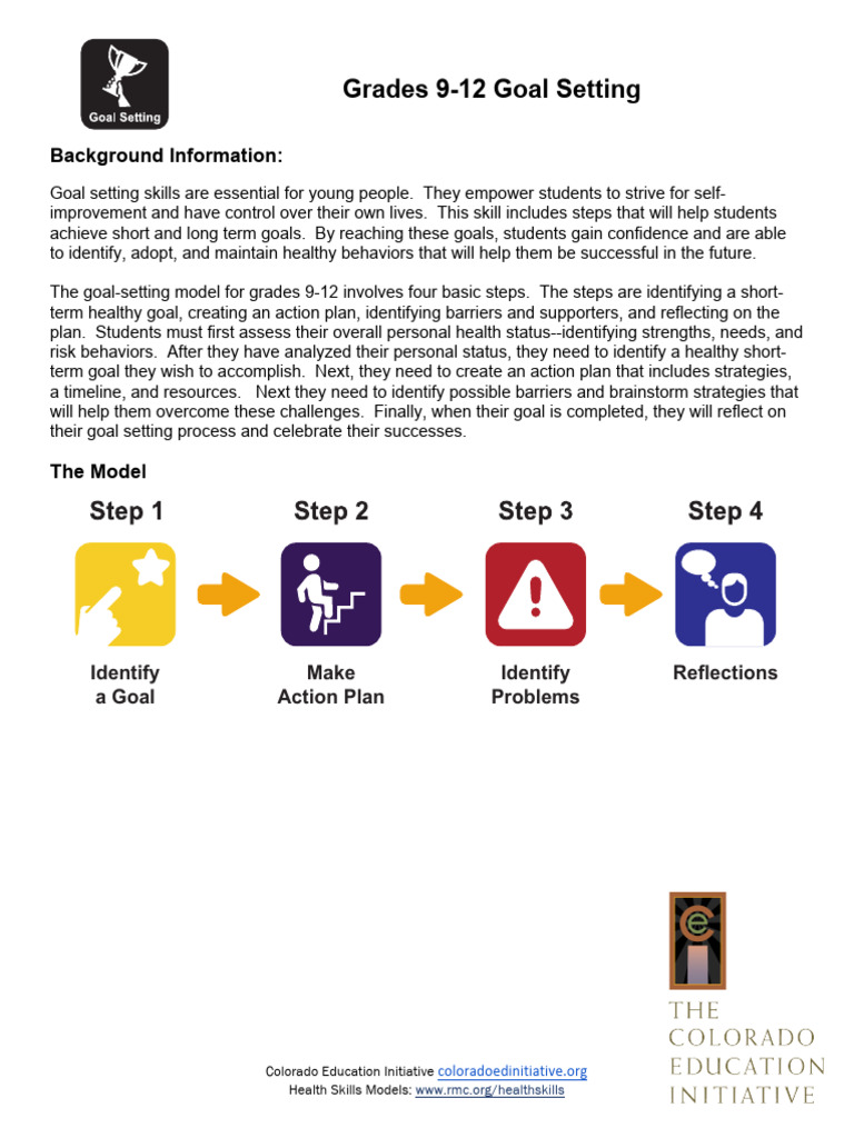 GS-9-12-model Goal Setting | PDF | Goal | Goal Setting