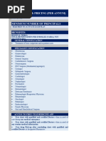 Metropolis Package | PDF | Medical Specialties | Clinical Medicine