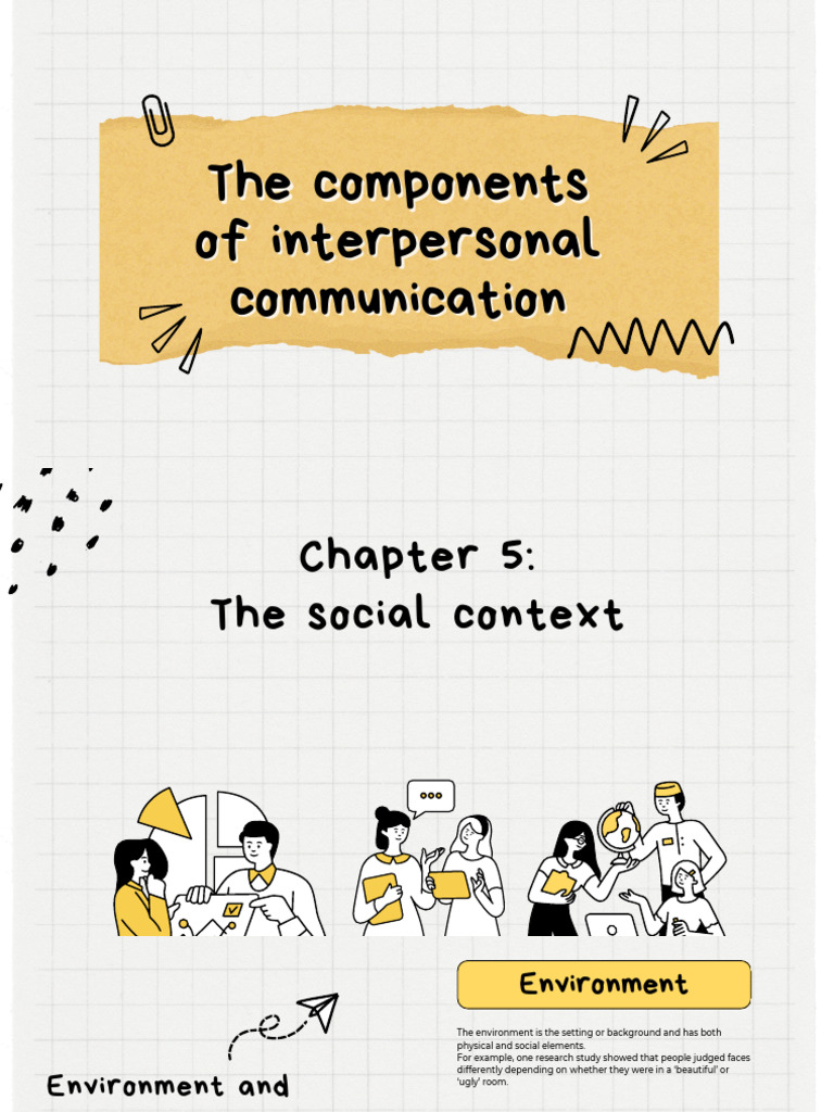 The Components of Interpersonal Communication | PDF | Extraversion And Introversion | Self Concept