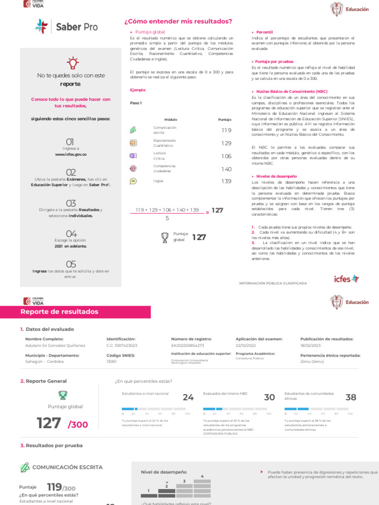 Cómo interpretar tus resultados Saber Pro | PDF