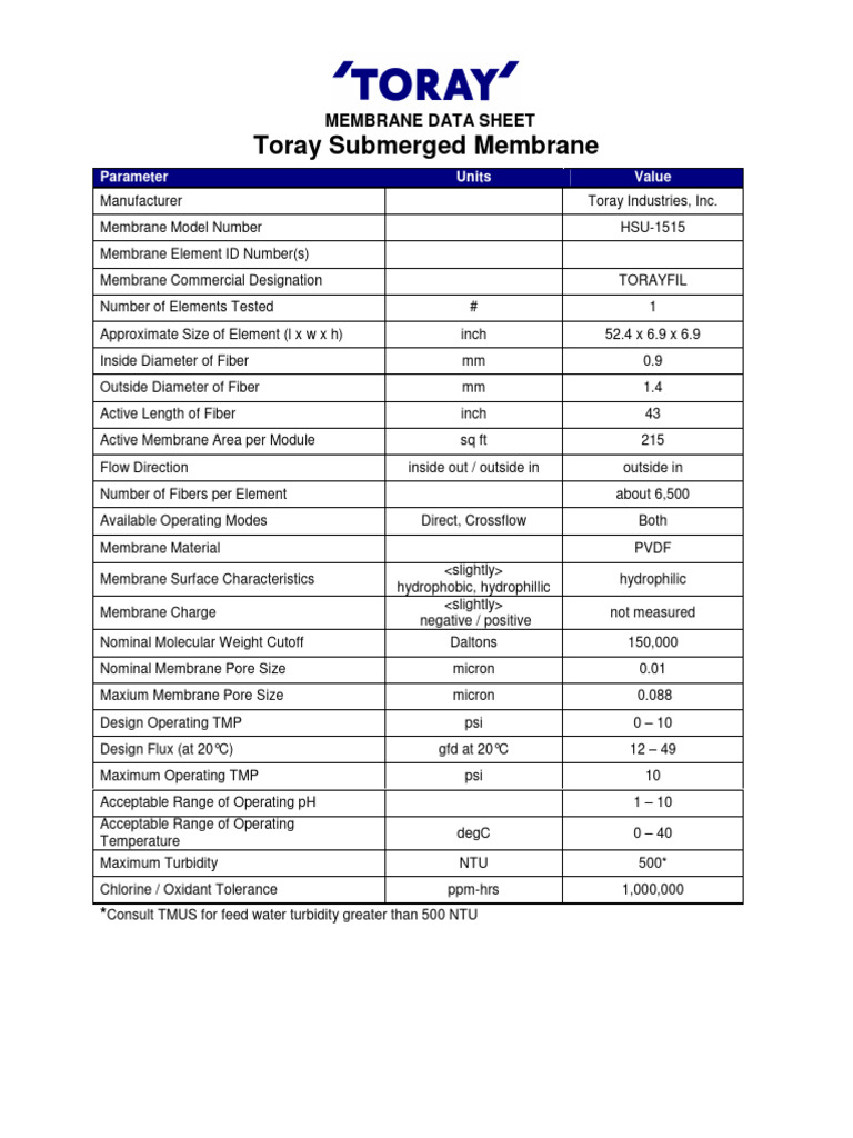 TORAY MEMBRANE DATA SHEET - HSU-1515_110311 | PDF | Membrane | Materials
