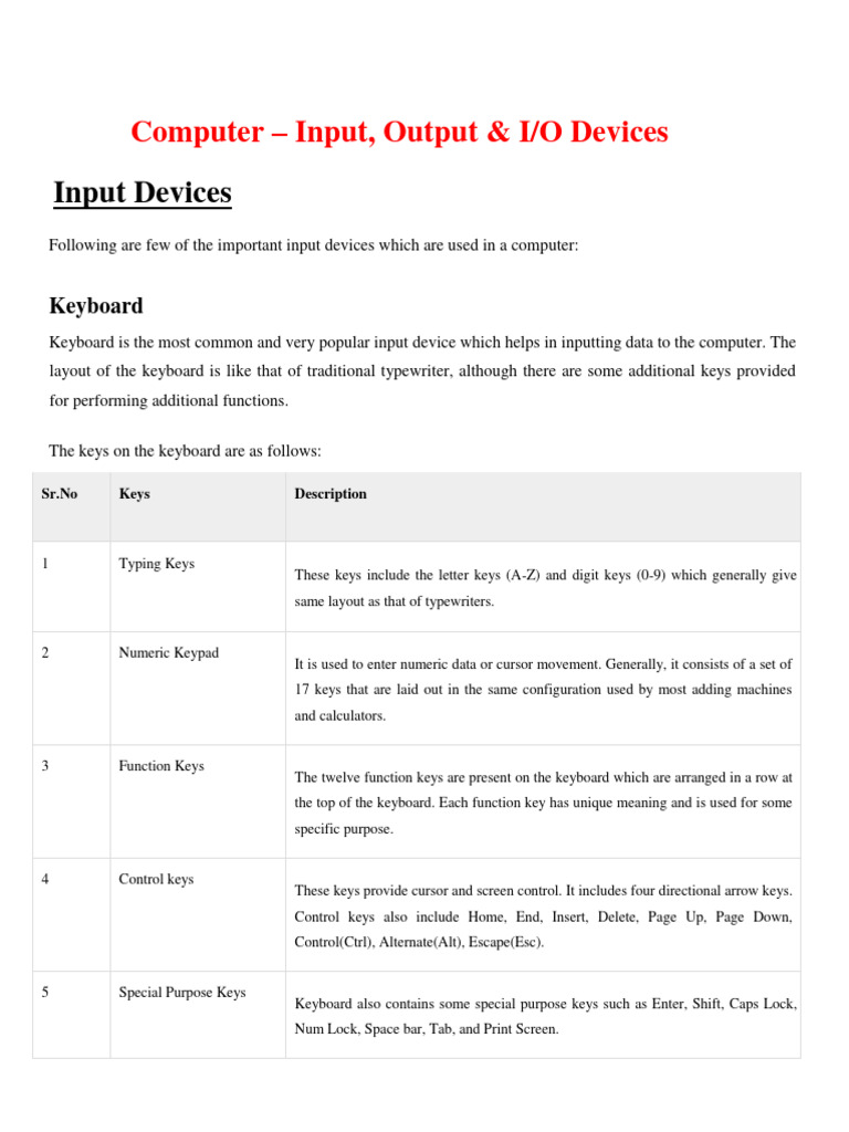 Lec 04 Input Output Devices | PDF | Computer Keyboard | Computer Monitor