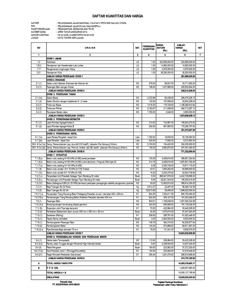 Kurva S Kayasa | PDF | Teknologi & Rekayasa