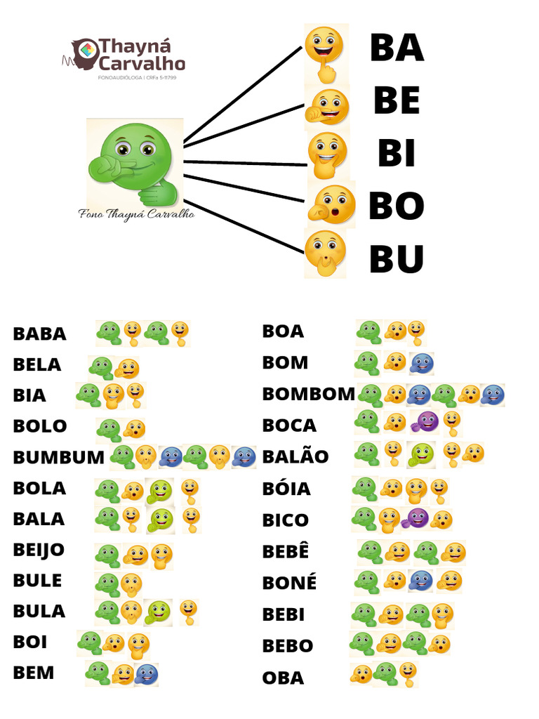 Cópia de BA BE BI BO BU Multigestos | PDF