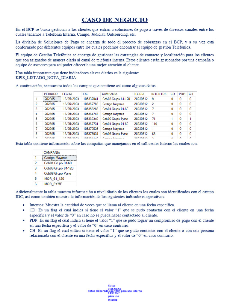Prueba SQL | PDF | SQL | Informática