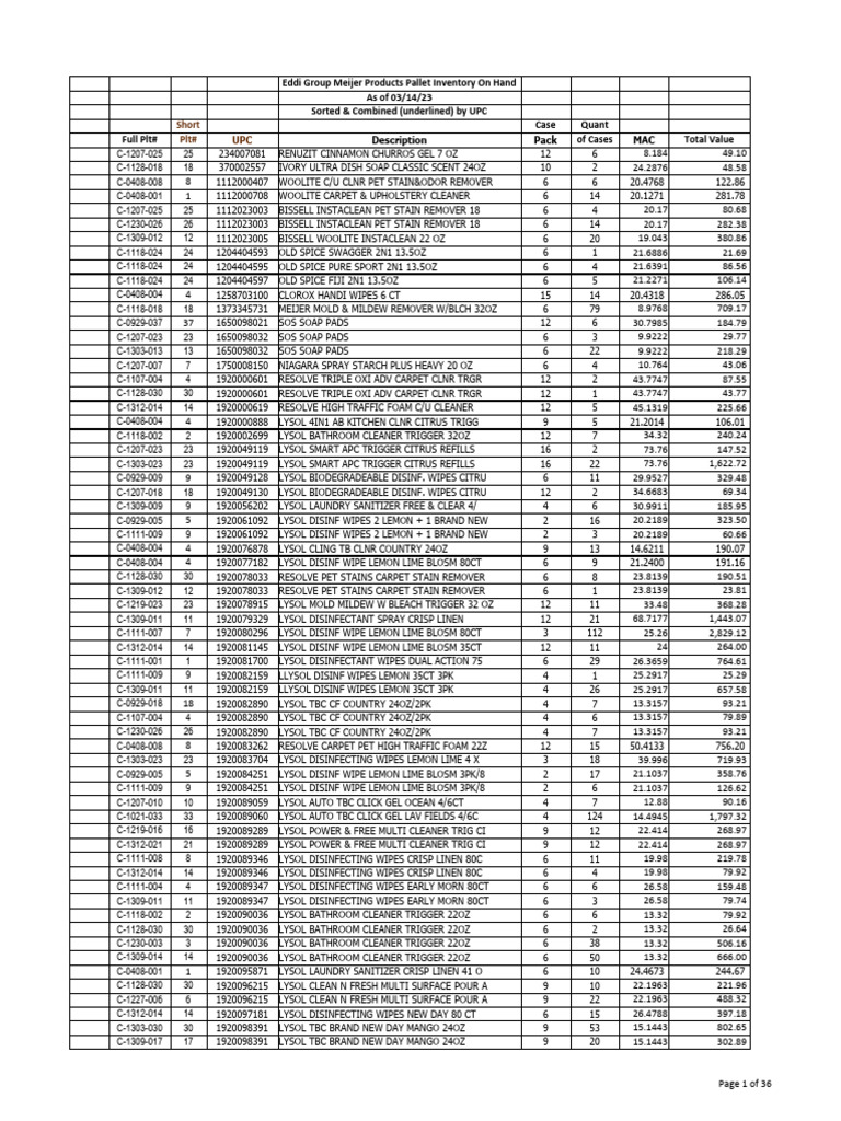 Myers Products Including Laundry Detergent and Pampers 230314 | PDF ...