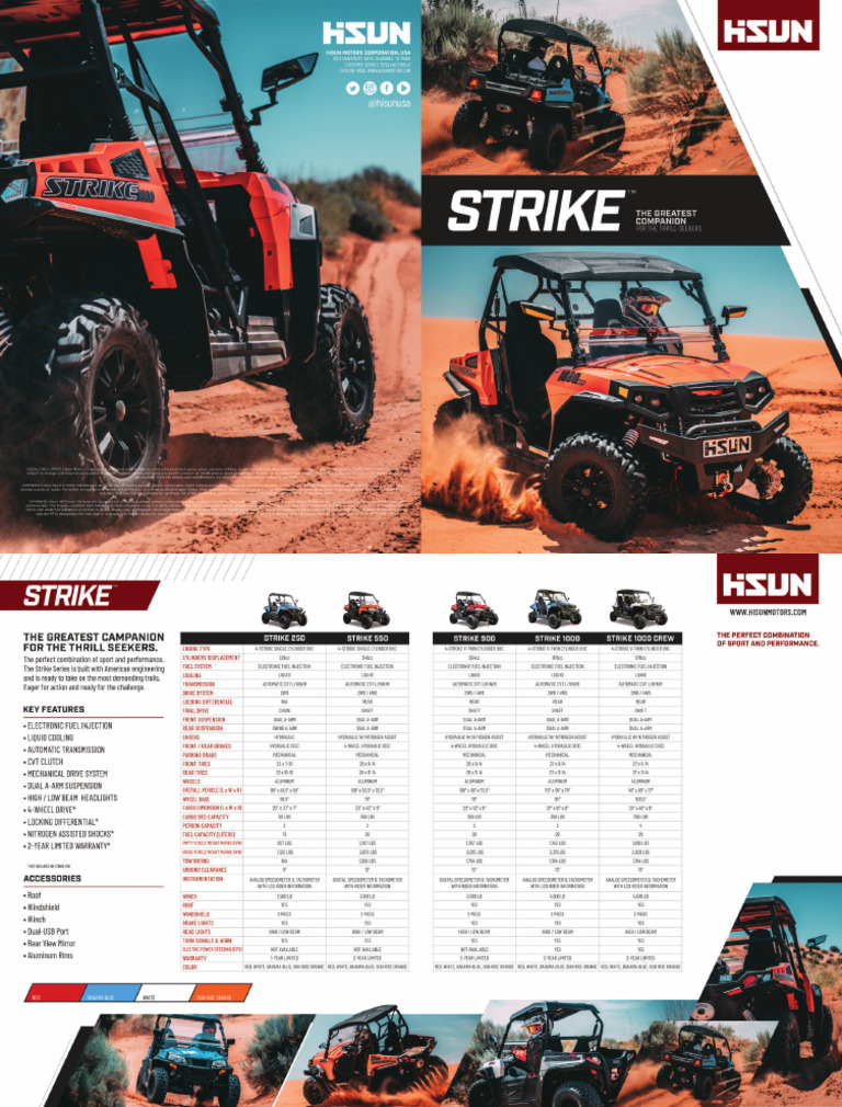 2019 Strike Spec Sheet Canada Compressed 47507 | PDF