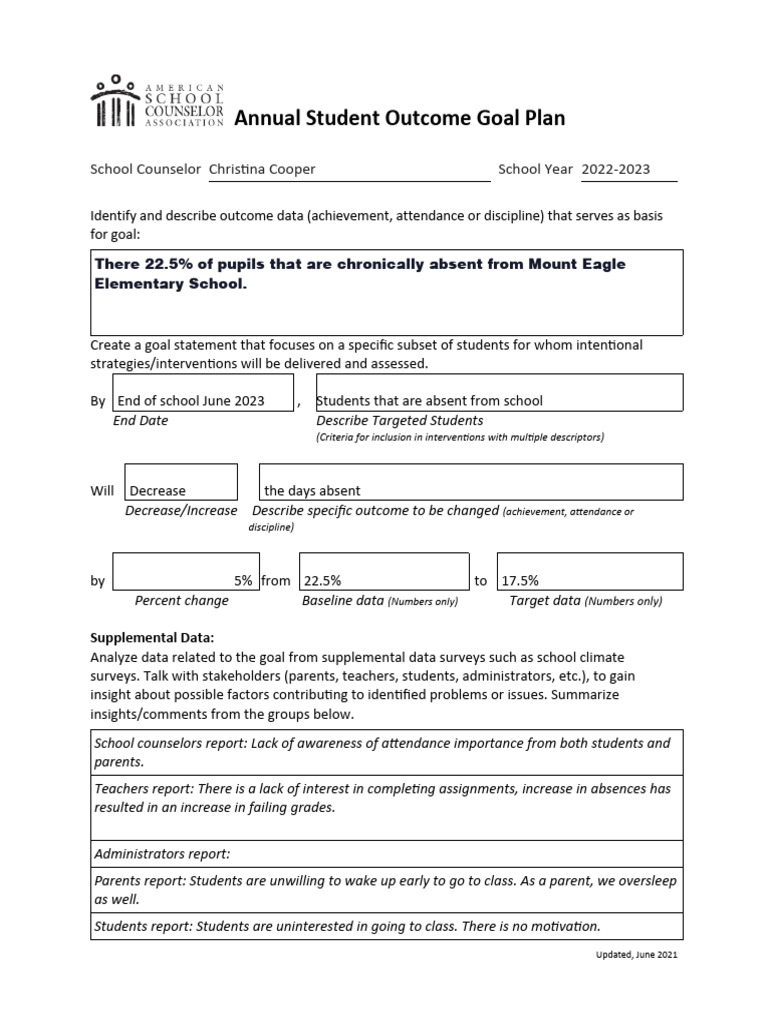 Annual Student Outcome Goal Plan | PDF | Goal | School Counselor