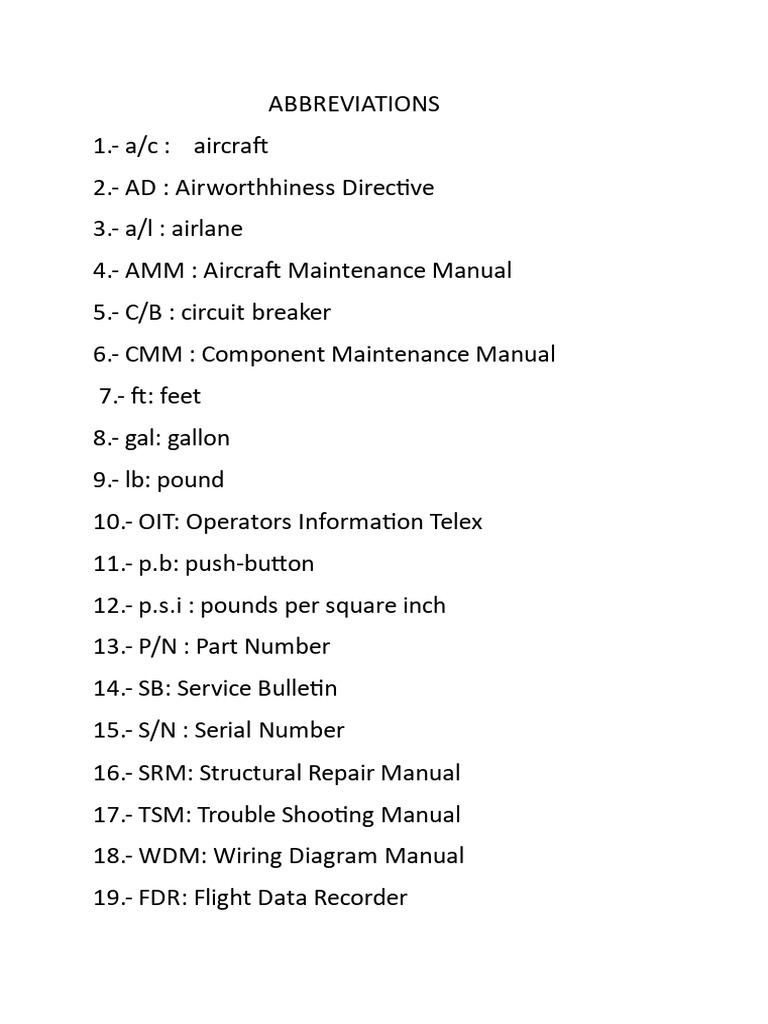 Abbreviations | PDF | Technology & Engineering