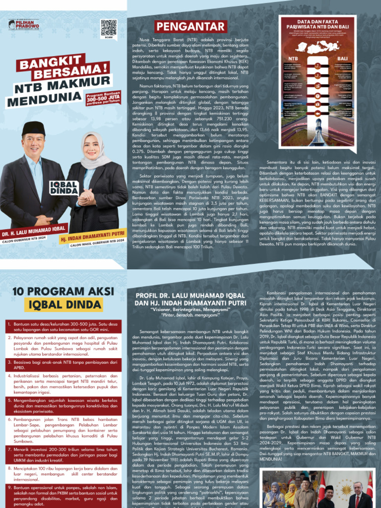 Leaflet Iqbal-Dinda | PDF