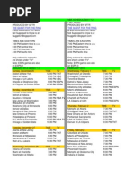 Printable 2025 NBA Playoff Bracket | PDF | National Basketball ...