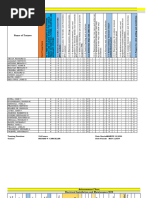 Method of Procedure MOP Form | PDF | Electrical Engineering | Electricity