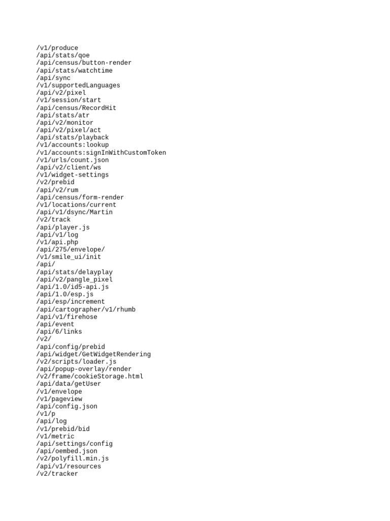 Word List | PDF | Http Cookie | Json