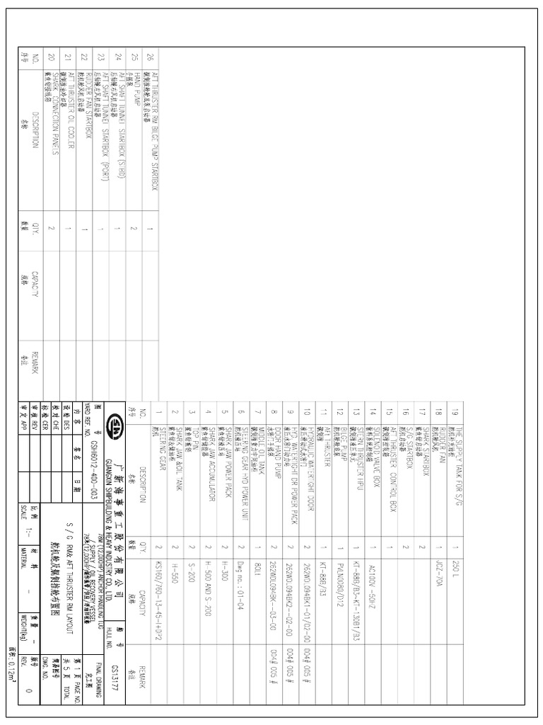 完工 Gshi6012 400 003 S G Rm And Aft Thruster Rm Layout Pdf