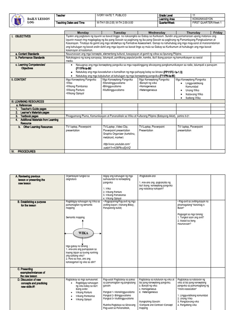 DLL Komunikasyon Week 1 | PDF