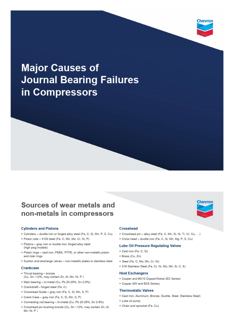 Major Causes of Journal Bearing Failures in Compressors | PDF | Piston ...