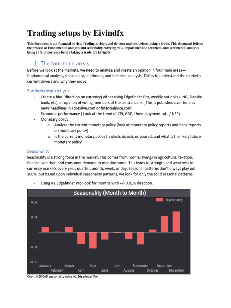 Trading Setups: Analysis & Strategies | PDF | Market Trend | Monetary ...