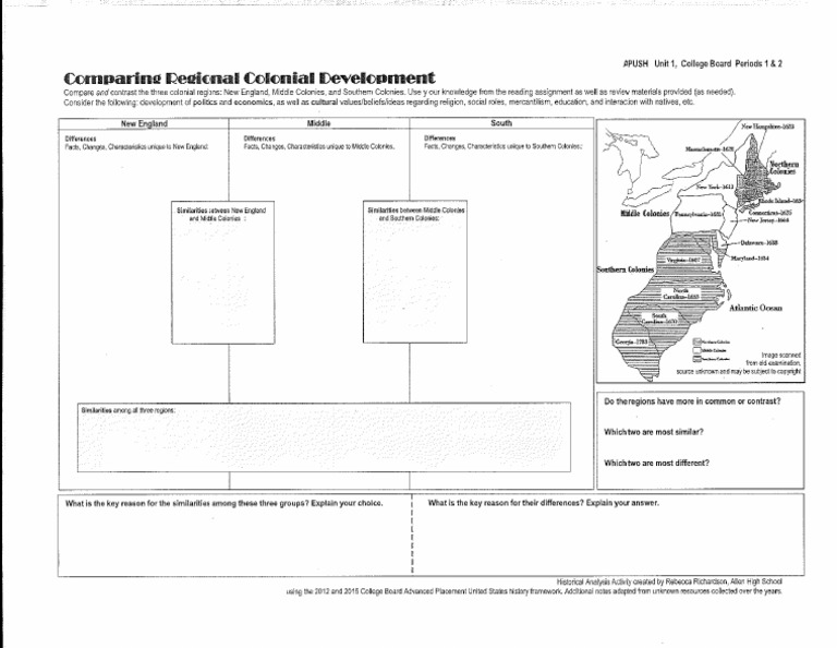Colonies Comparison Worksheet | PDF