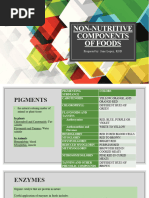 Vitamins: Types and Importance | PDF