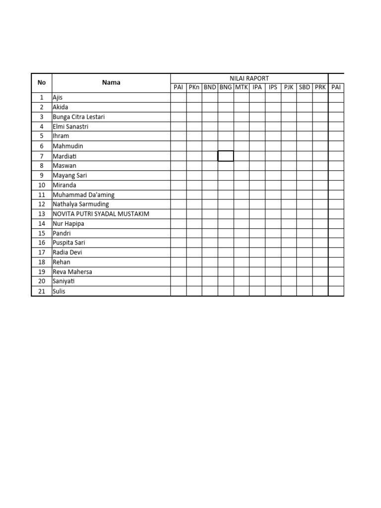 Format Rekap Nilai Raport Dan Us Kelas 9 2023 | PDF