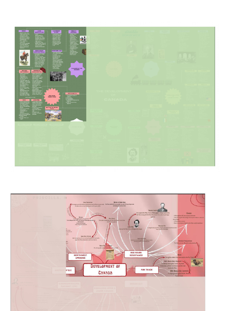 Examples (Partially Greyed Out) | PDF