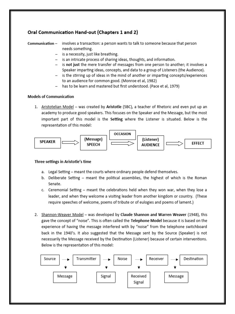 Oral Communication Models Overview | PDF | Communication | Human ...