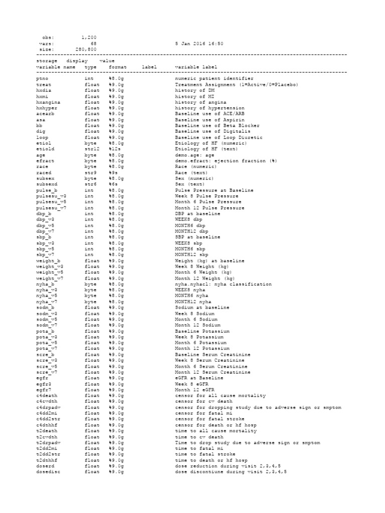 Team Assignment List of Variables | PDF | Medical Specialties ...