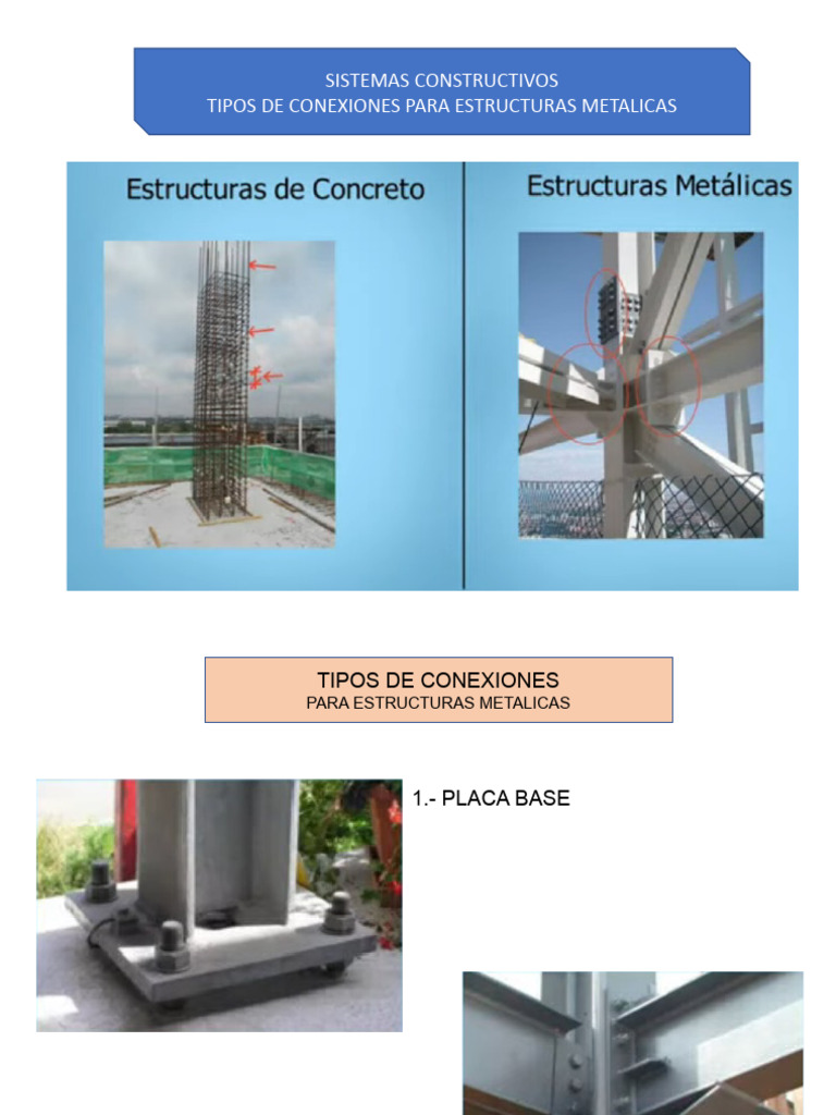 Tipos de Conexiones Sistema Constructivo | PDF | Tecnología