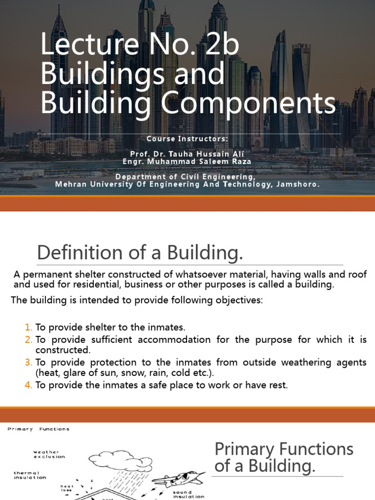 2b. Buildings, Orientation, Building Components, and Layout Techniques ...