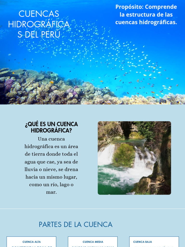 Eda 4 s5 Cuencas Hidrograficas | PDF | Río | Cuenca de drenaje
