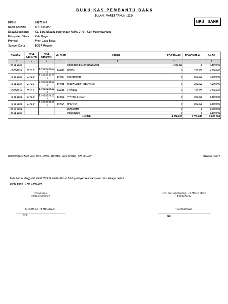 Bku Bank Output | PDF