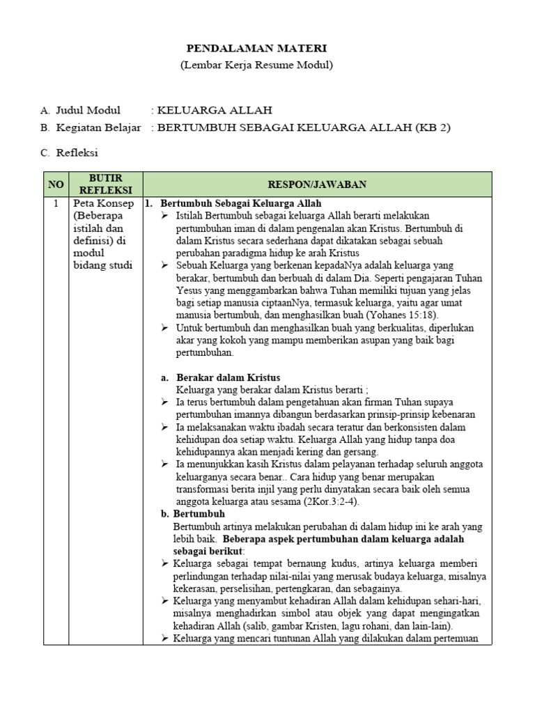 LK Resume Keluarga Allah KB 2 | PDF | Agama & Spiritualitas