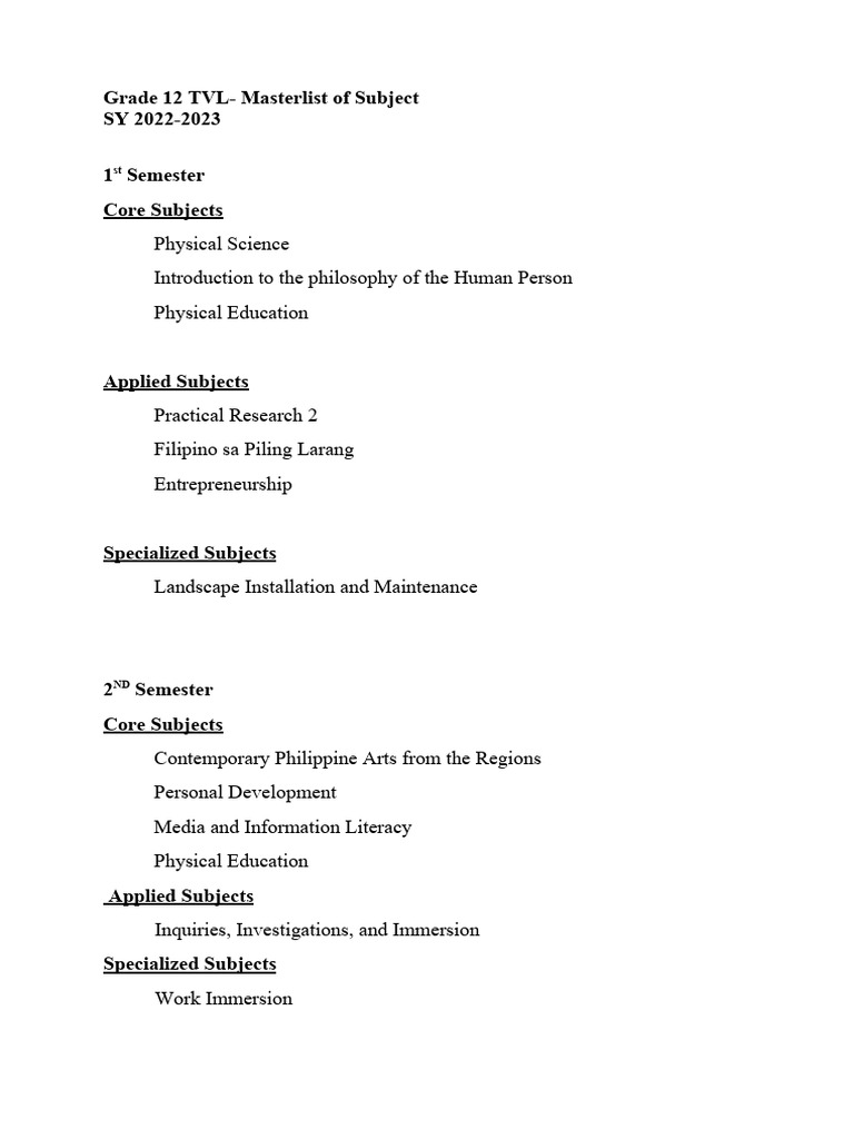 12 TVL Subjects | PDF