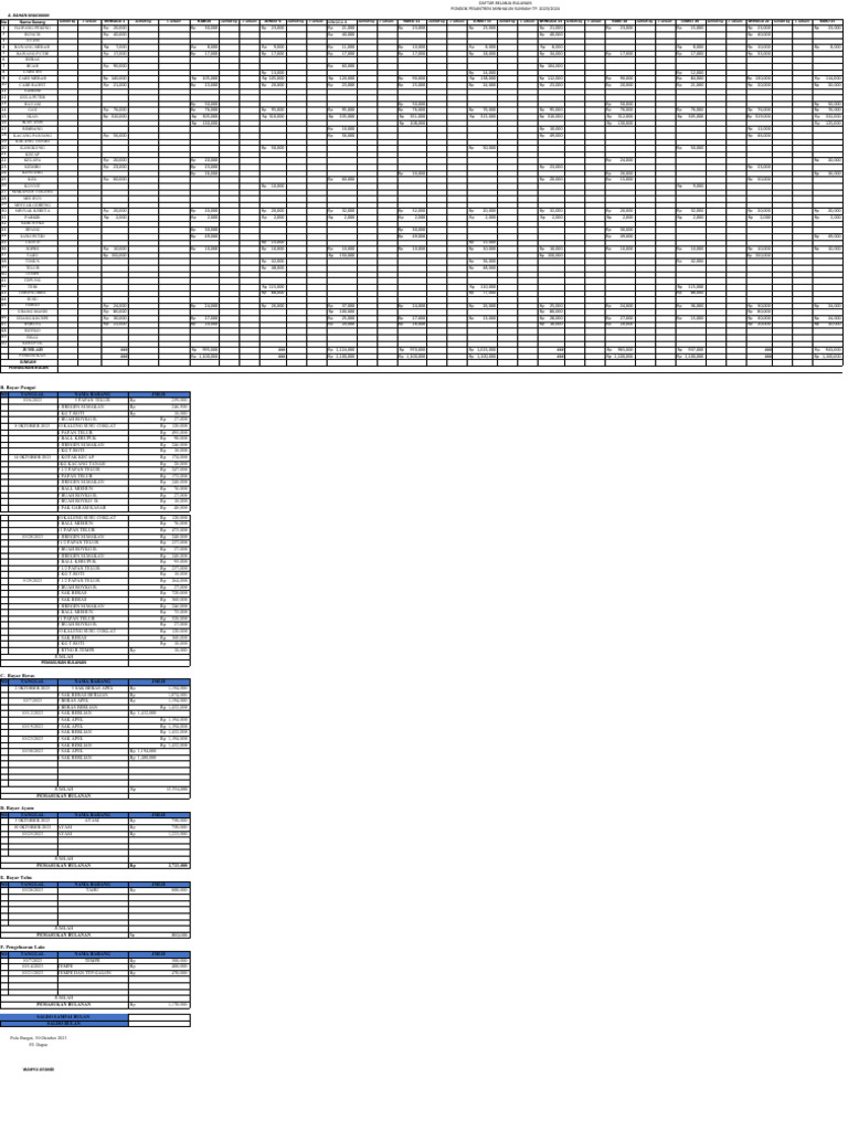 FORMAT | PDF