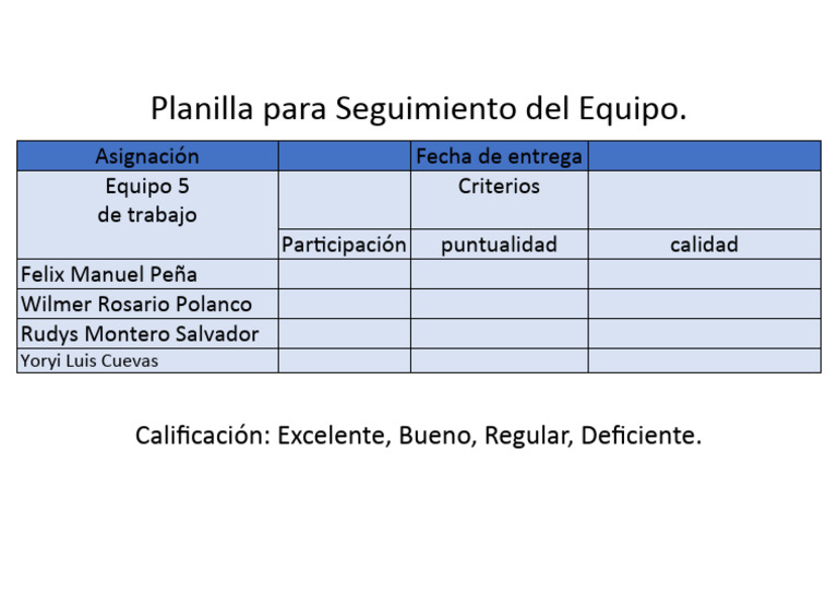 Planilla Para Seguimiento Del Equipo 5 | PDF