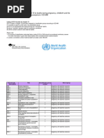 Kode Icd-10 Maternal Dan Neonatal | PDF | Childbirth | Fetus