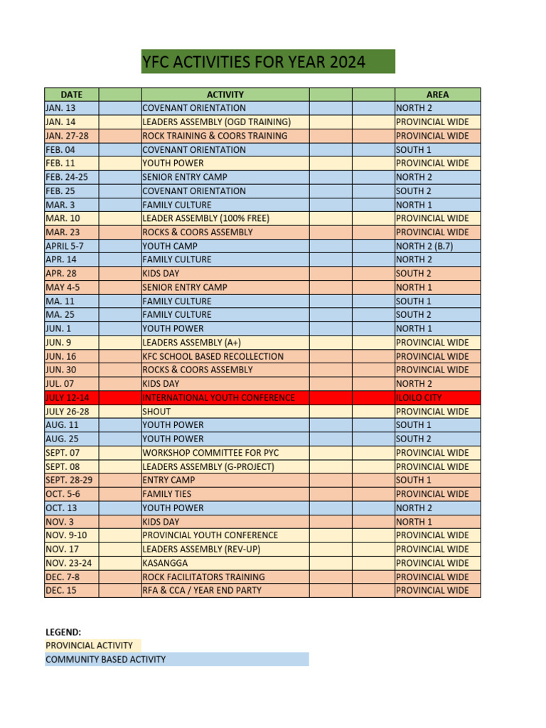 YFC-ACTIVITIES-2024 | PDF