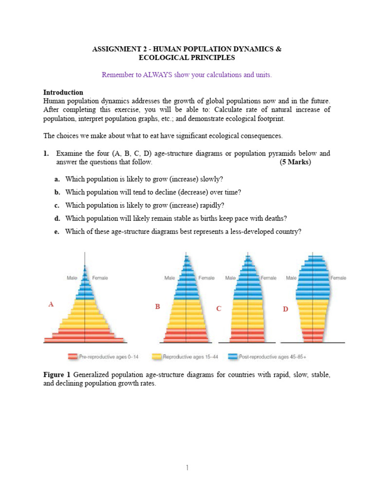 Assignment 02 - Human Population Dynamics Ecological Principles | PDF | Population | World ...