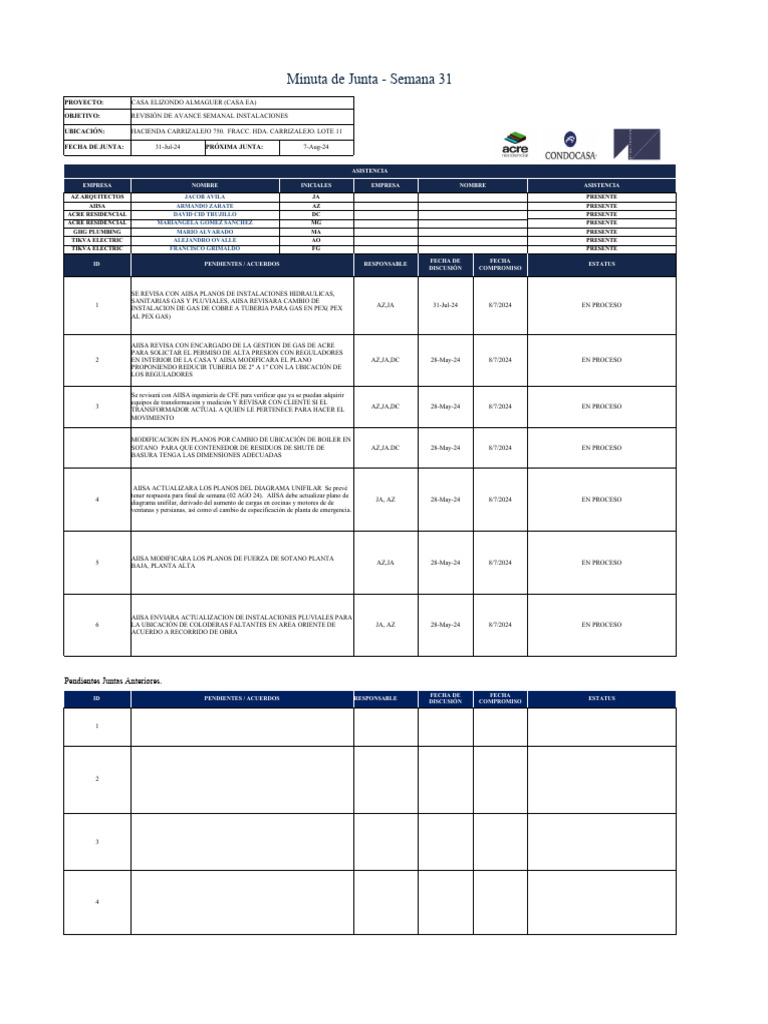 Minuta de Junta SEM 31 - 31072024 | PDF