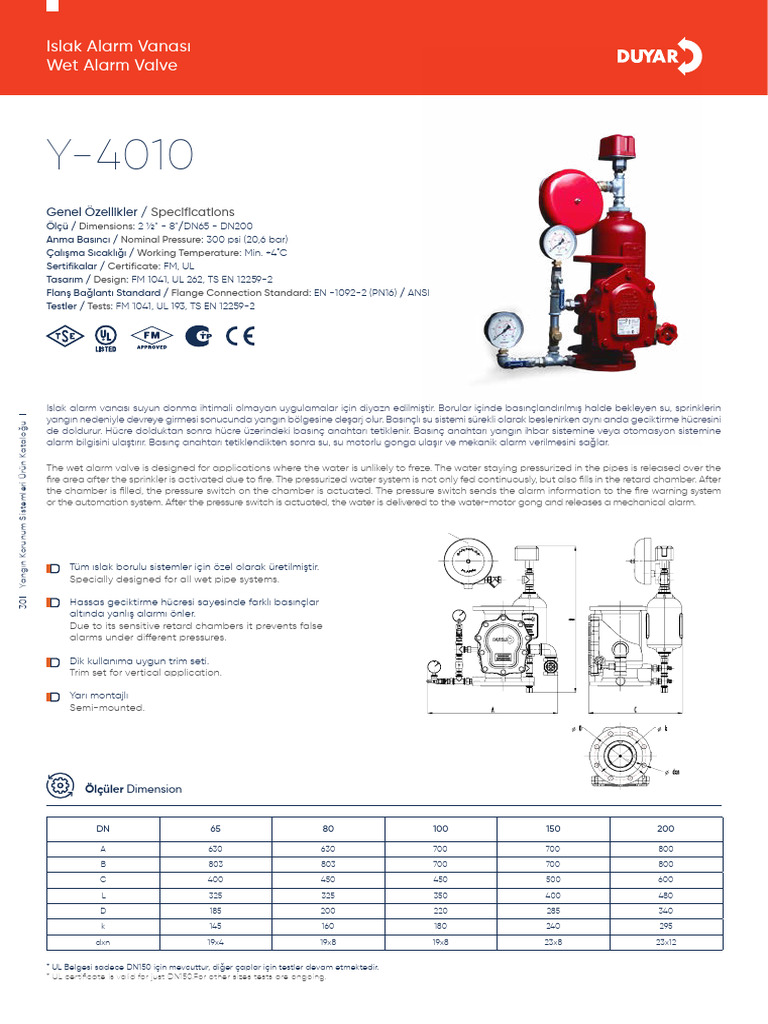 Y-4010 Wet Alarm Valve | PDF