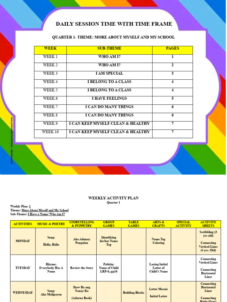 Quarter 1 - Weekly Activity Plan | PDF