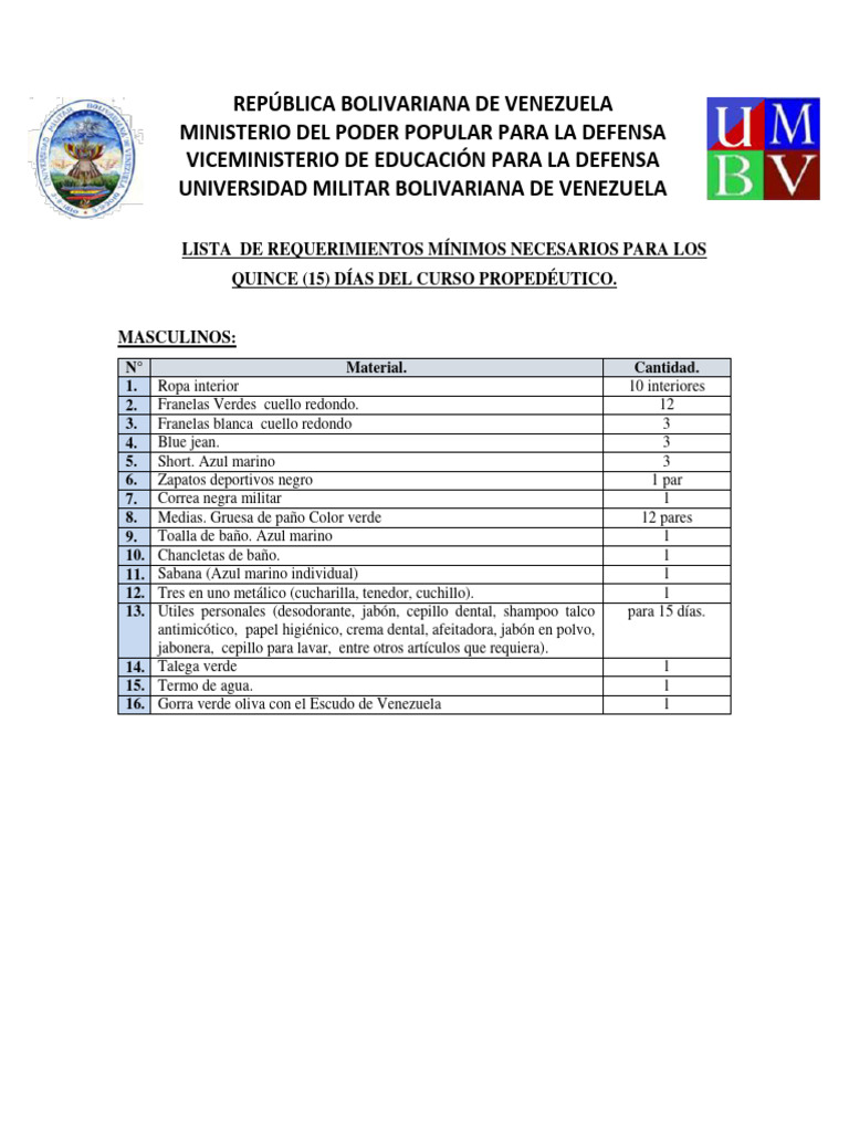 Lista de Indumentaria | PDF