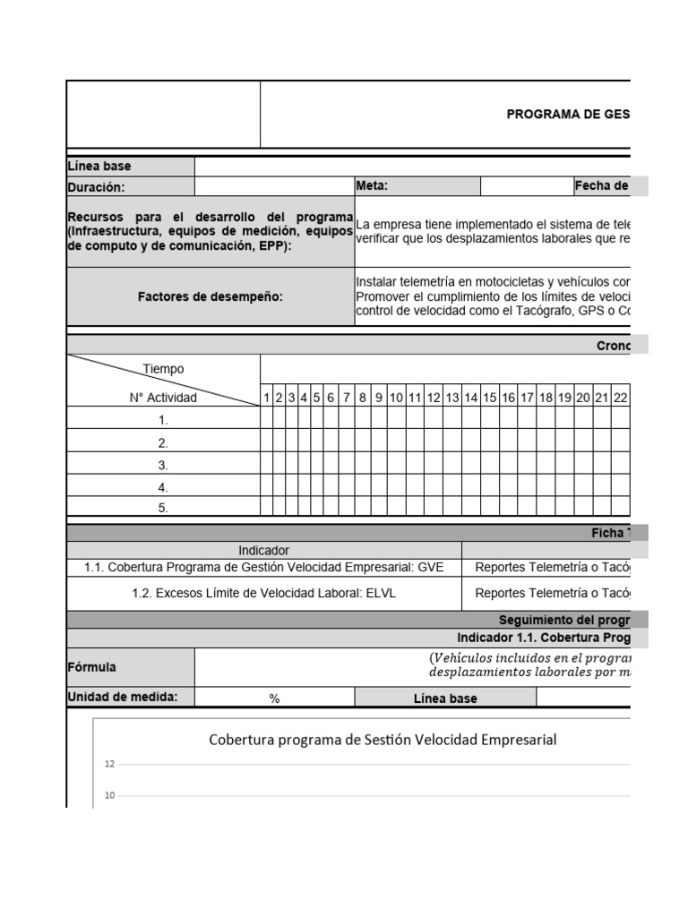 Formato Control y Seguimiento Programas | PDF | Negocios