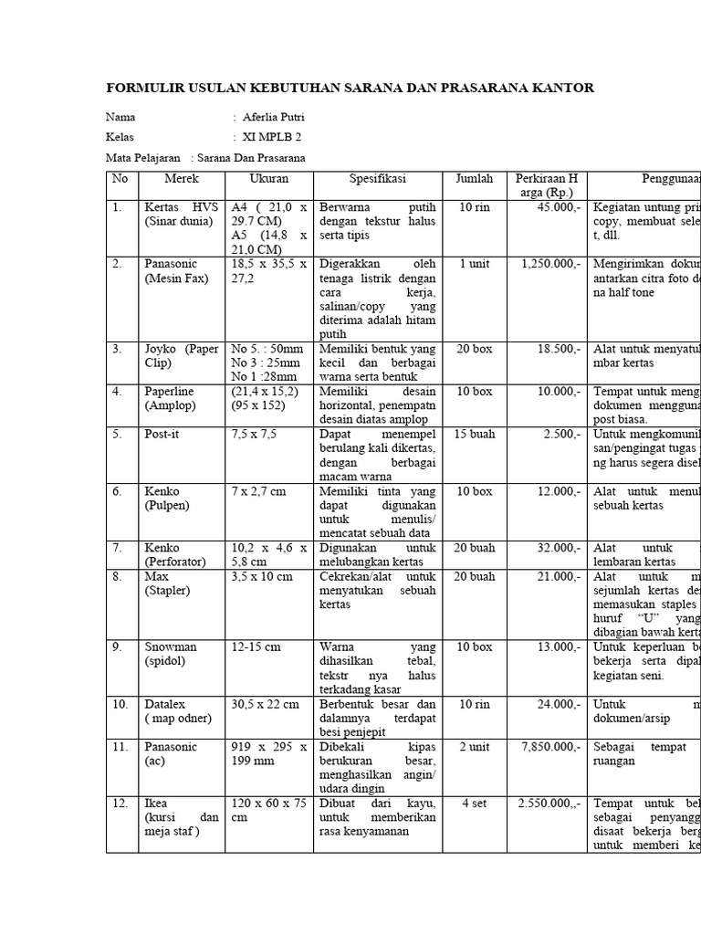FORMULIR USULAN KEBUTUHAN SARANA DAN PRASARANA Liaa | PDF
