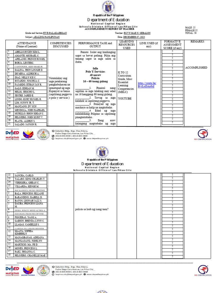 23 Palakaibigan Ap Accomplishment Report 10 31 23. | PDF