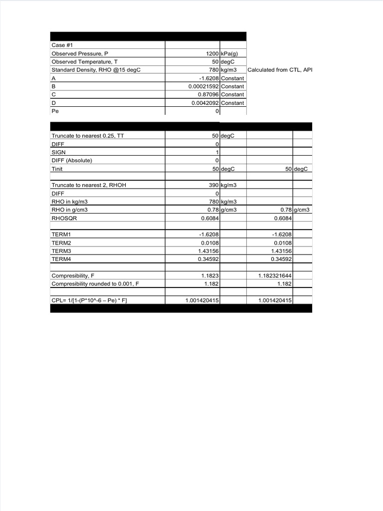 Dokumen - Tips - Api Mpms 1121m 1984 Crude Oil CPL Calculation | PDF | Density | Celsius