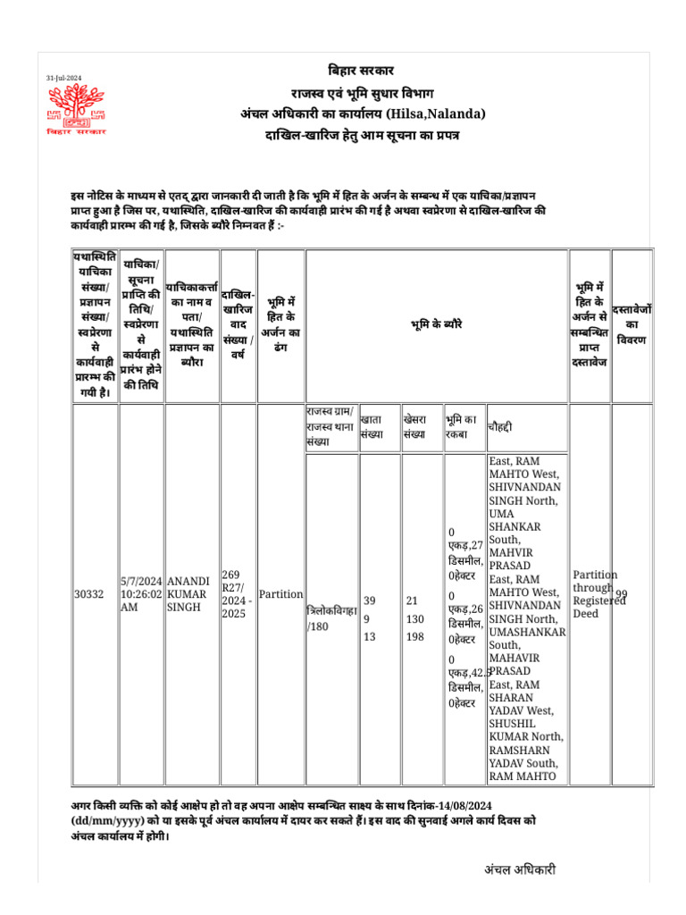 Aam Suchna Trilokbigha Anandi KR Singh | PDF