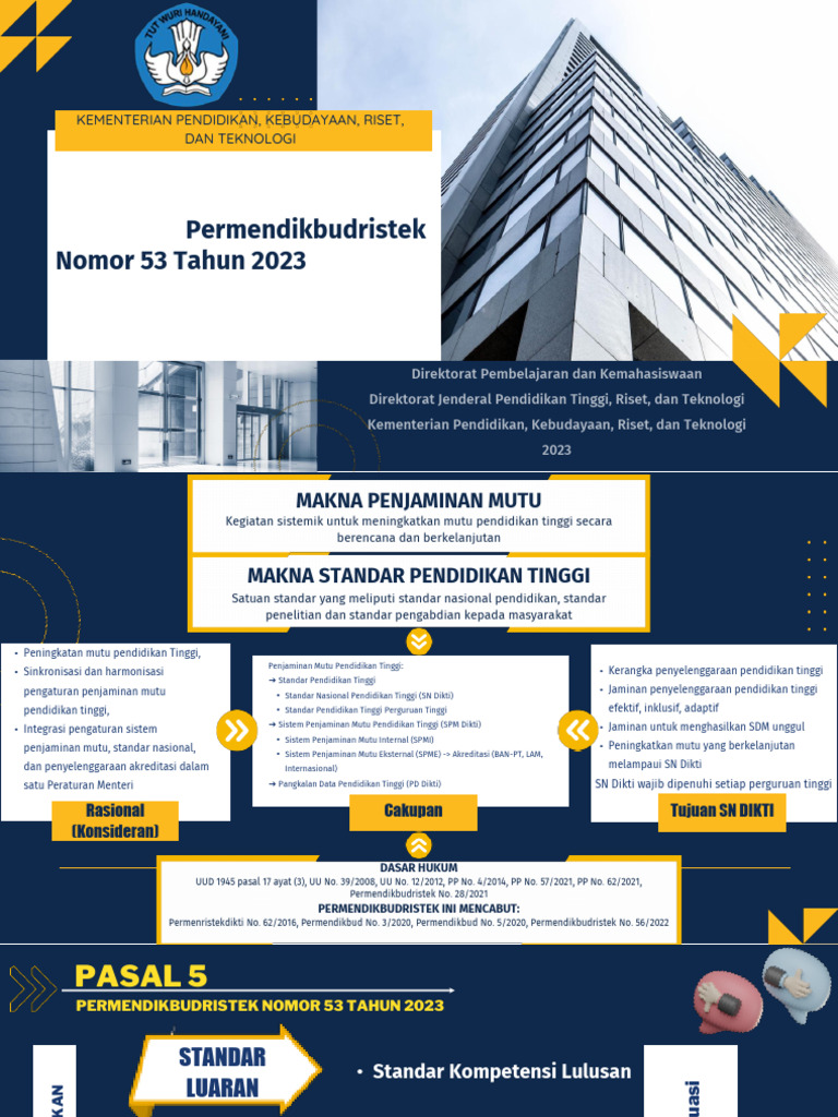 Standar Mutu Pendidikan Tinggi 2023 | PDF