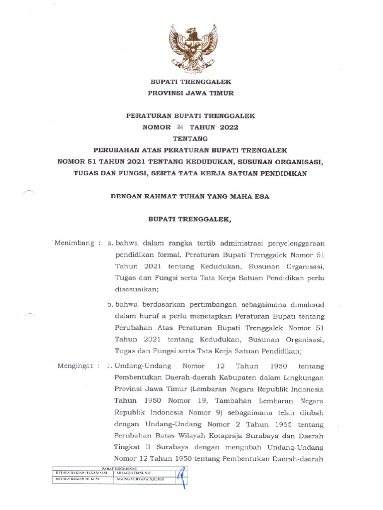 Perbub No 24 Tahun 2022 | PDF