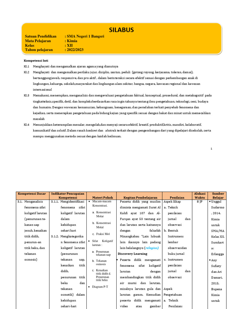 Silabus Kimia Kelas 12 Ibu Ayuning Fix | PDF